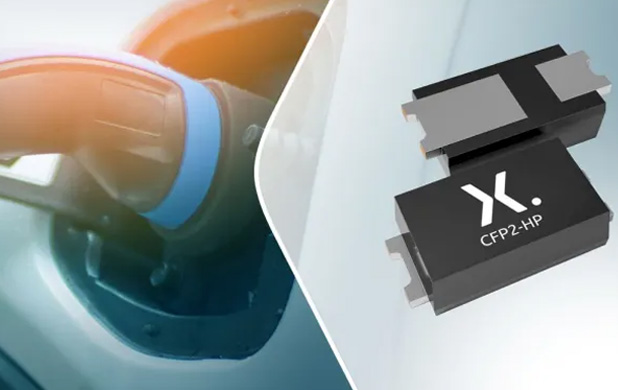 New Automotive CFP2-HP Devices